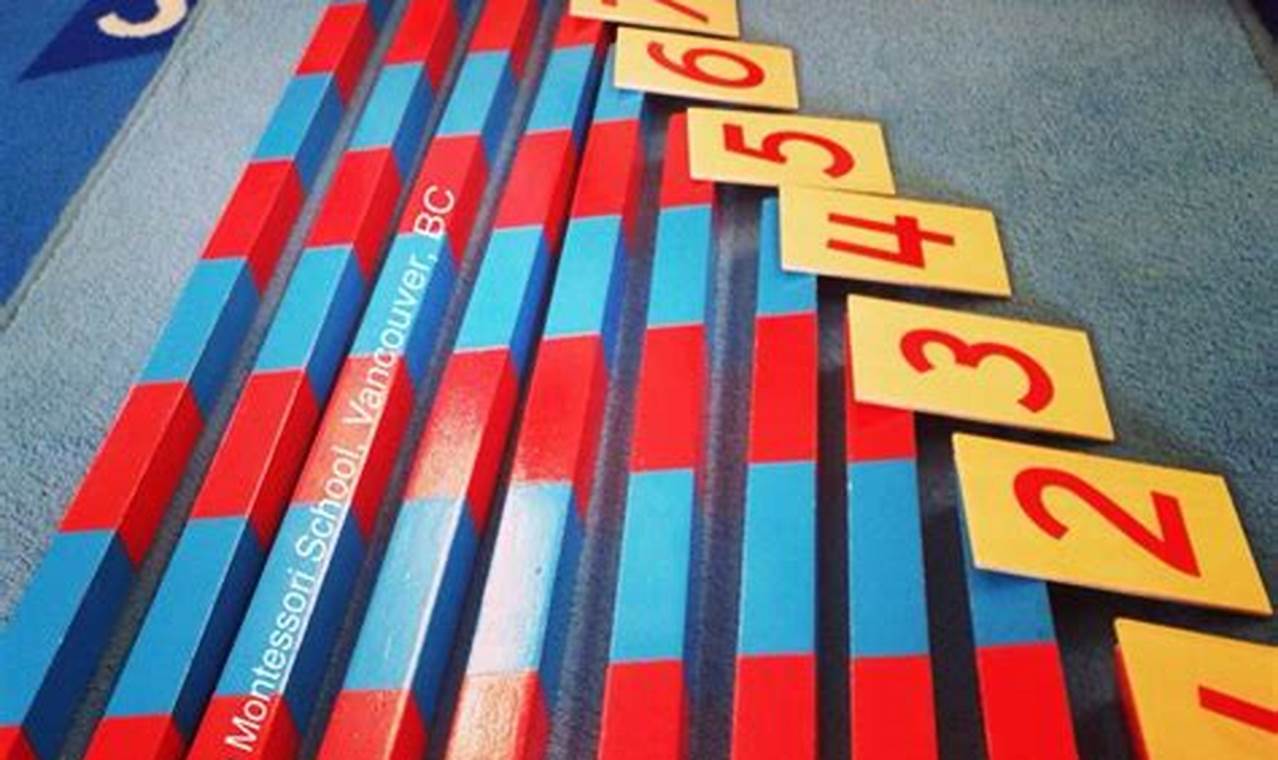 Montessori Number Rods: A Hands-on Math Guide