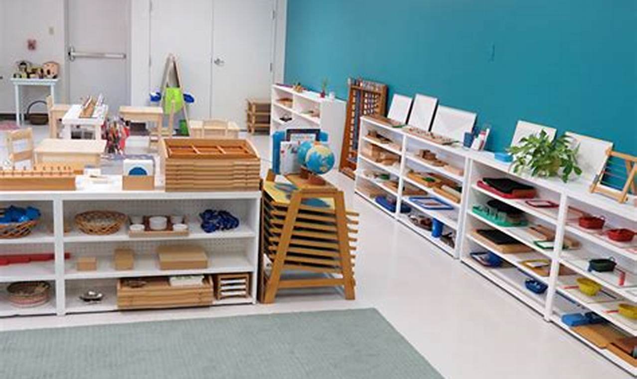 The Ultimate Guide to Montessori Laboratory Activities