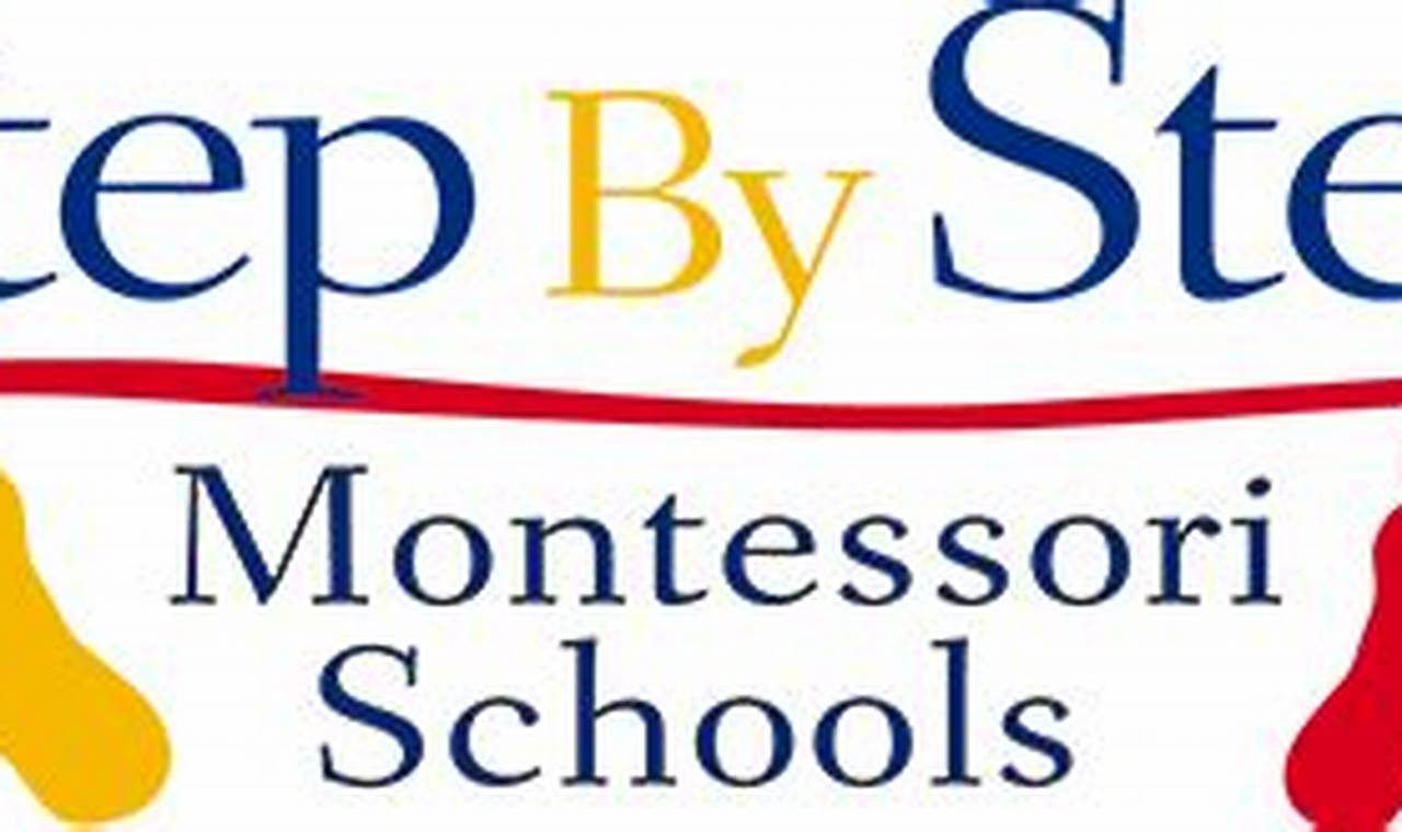 The Best Step by Step Montessori Schools Guide