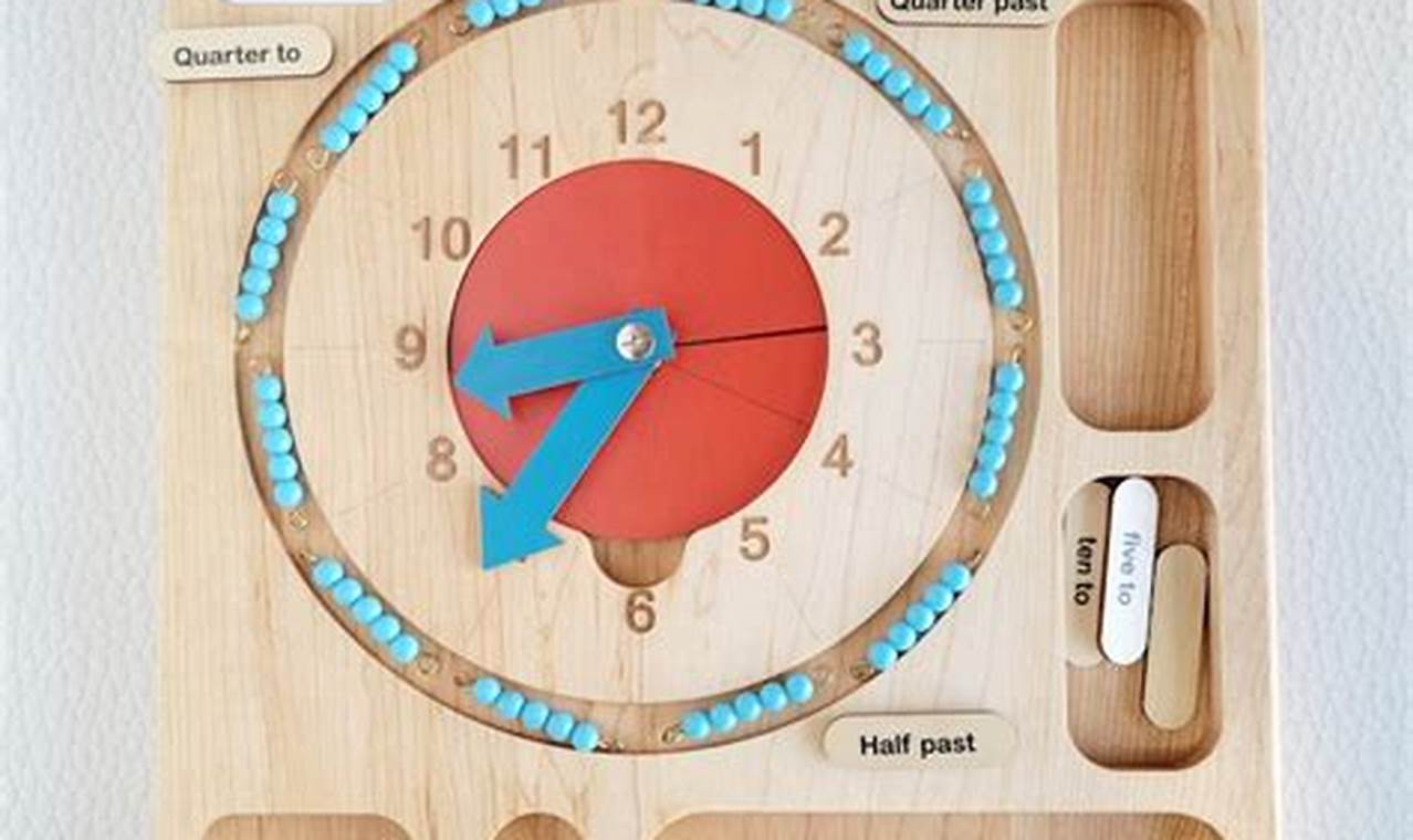 Best Montessori Learning Clocks for Kids